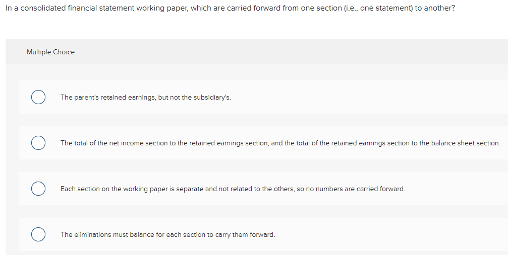 Solved In a consolidated financial statement working paper, | Chegg.com