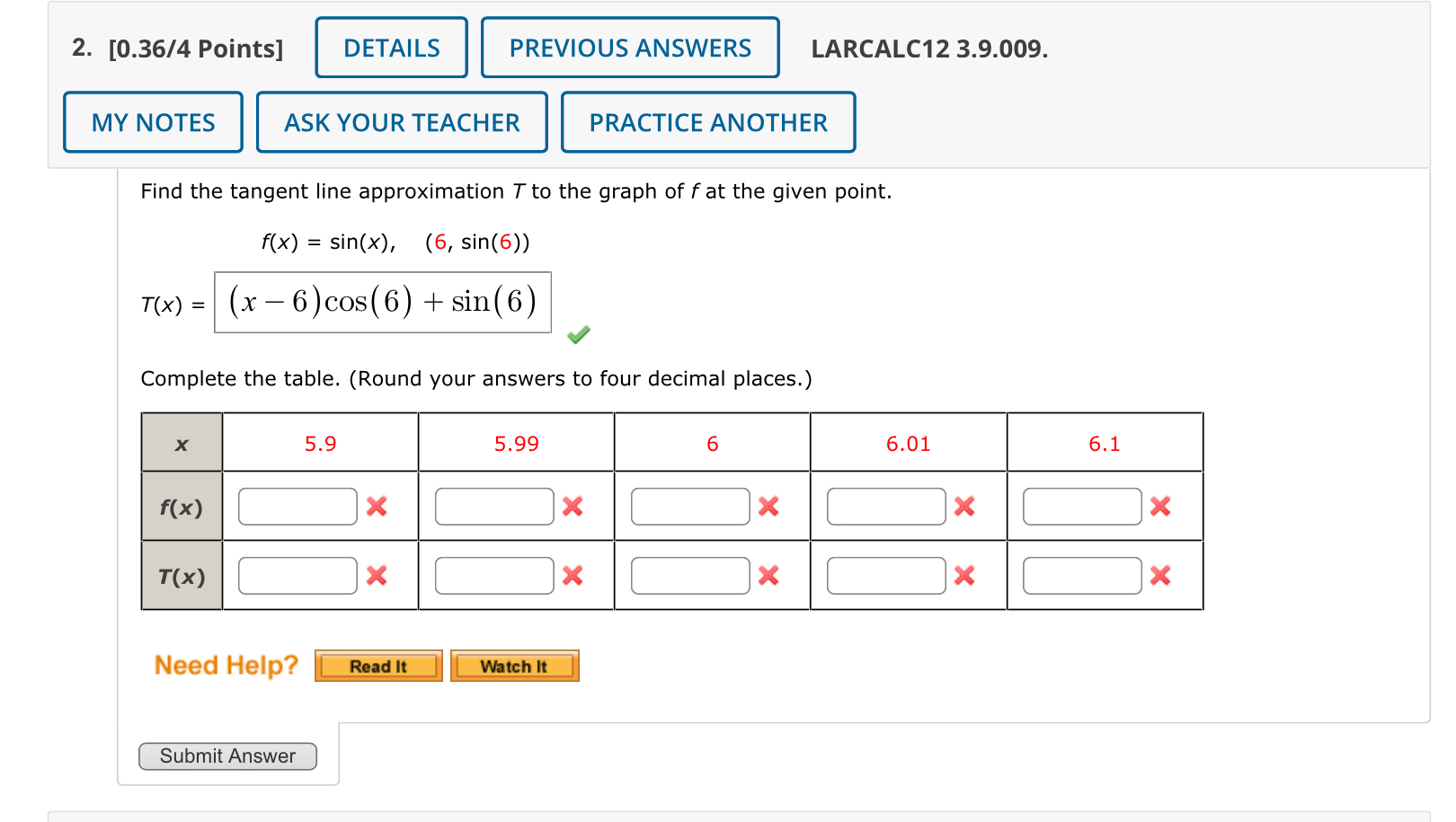 Solved Find the tangent line approximation T ﻿to the graph | Chegg.com