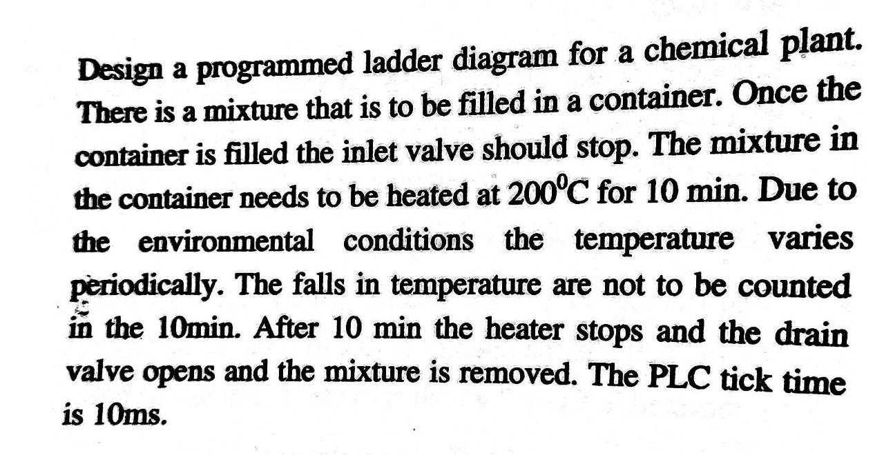 Solved Design a programmed ladder diagram for a chemical | Chegg.com