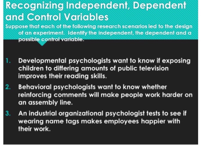 Solved Recognizing Independent, Dependent and Control | Chegg.com