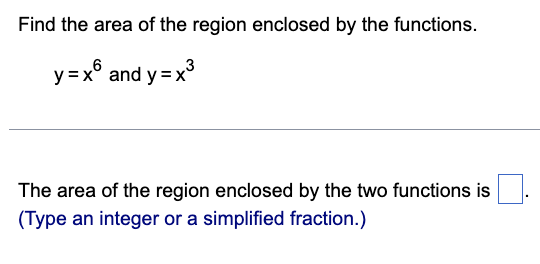 Solved Find the area of the region enclosed by the | Chegg.com