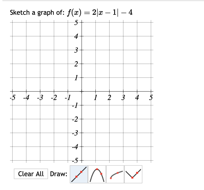 Solved f(x)=2∣x−1∣−4 | Chegg.com