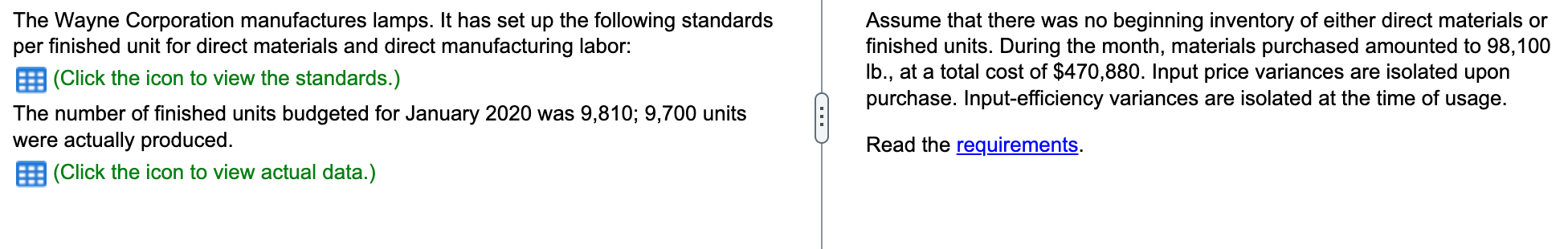 Solved Standards Actual Data Actual results in January 2020 | Chegg.com