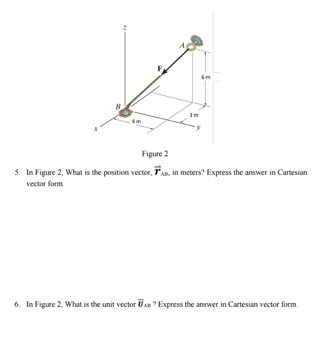 Solved In Figure 2, ﻿What is the position vector, vec(r)AB, | Chegg.com