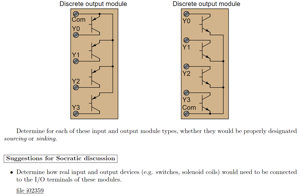 Solved Discrete (on/off) I/O for PLCs often works on AC | Chegg.com