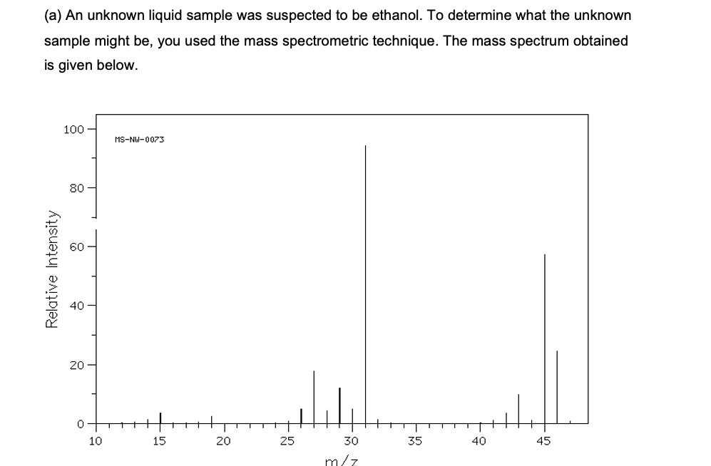 Solved ) Briefly what types of mass analyser may be used in | Chegg.com