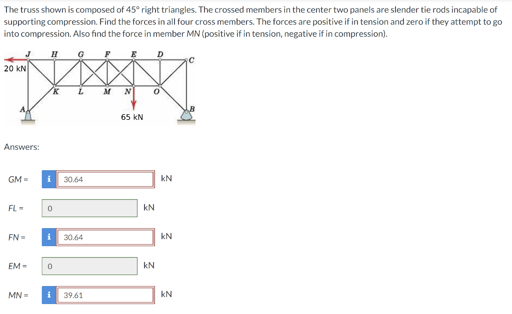Solved The truss shown is composed of 45∘ right triangles. | Chegg.com