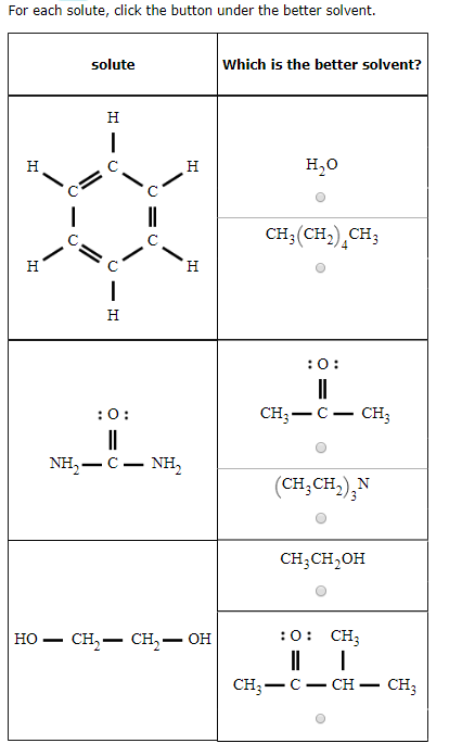 Solved For each solute, click the button under the better | Chegg.com