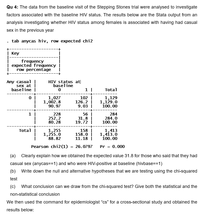 Solved Qu 4 The Data From The Baseline Visit Of The