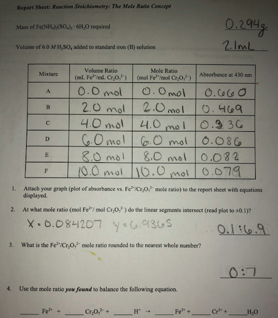 Report Sheet Reaction Stoichiometry The Mole Ratio Chegg report-sheet-reaction-stoichiometry-the-mole-ratio-chegg