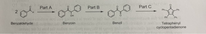 Solved Part A Part Cm Part B Ph Ph 2 он Benzaldehyde Benzoin | Chegg.com