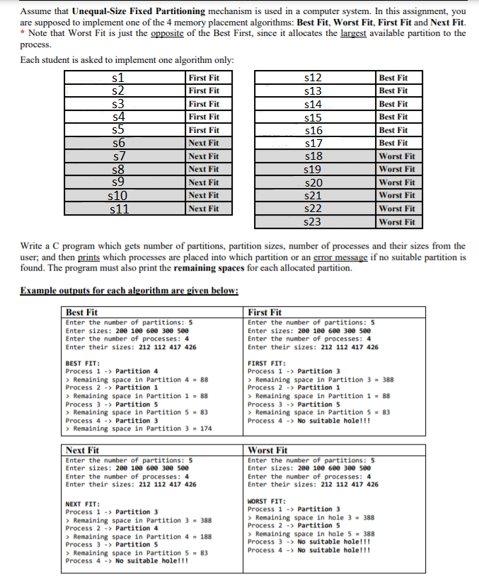 Solved s2 Assume that Unequal-Size Fixed Partitioning | Chegg.com
