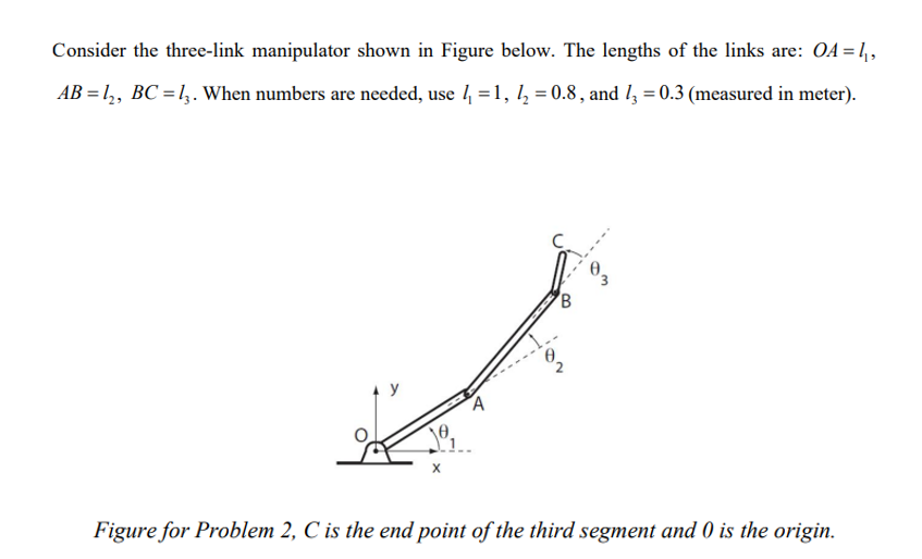 Consider the three-link manipulator shown in Figure | Chegg.com