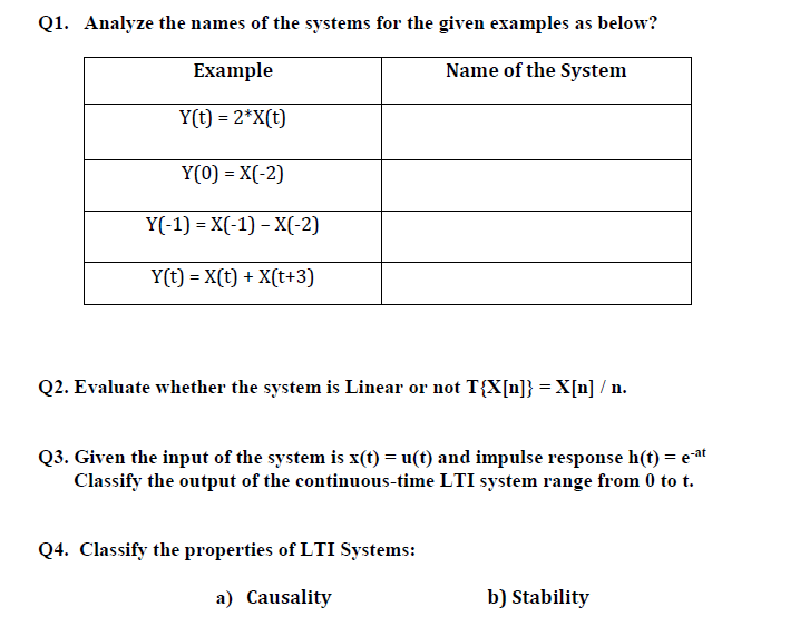 Solved Q1. Analyze the names of the systems for the given | Chegg.com