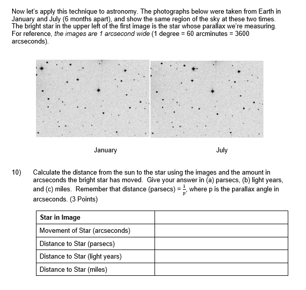 Solved Now let's apply this technique to astronomy. The | Chegg.com