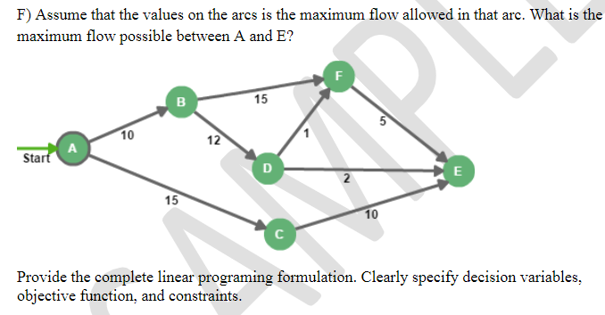 F) Assume that the values on the arcs is the maximum | Chegg.com