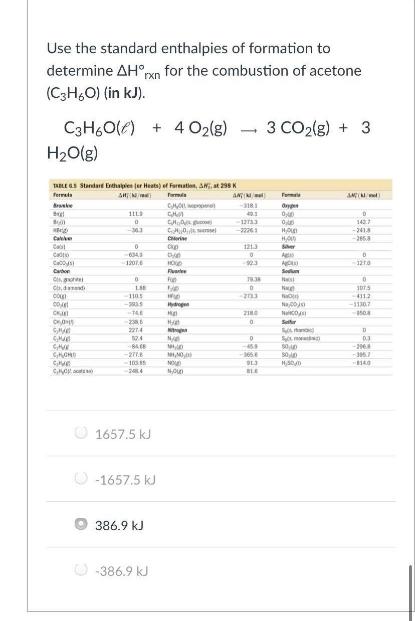 Solved Use The Standard Enthalpies Of Formation To Determine