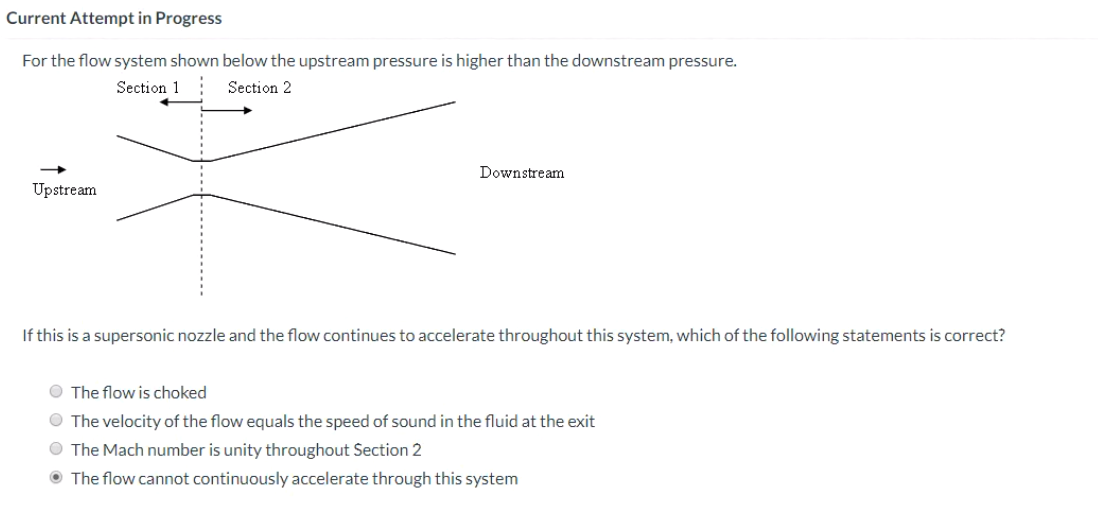 Solved Current Attempt in Progress For the flow system shown | Chegg.com