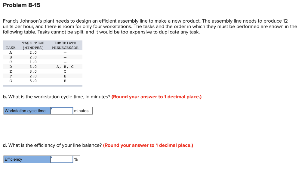 Solved Francis Johnson's plant needs to design an efficient | Chegg.com