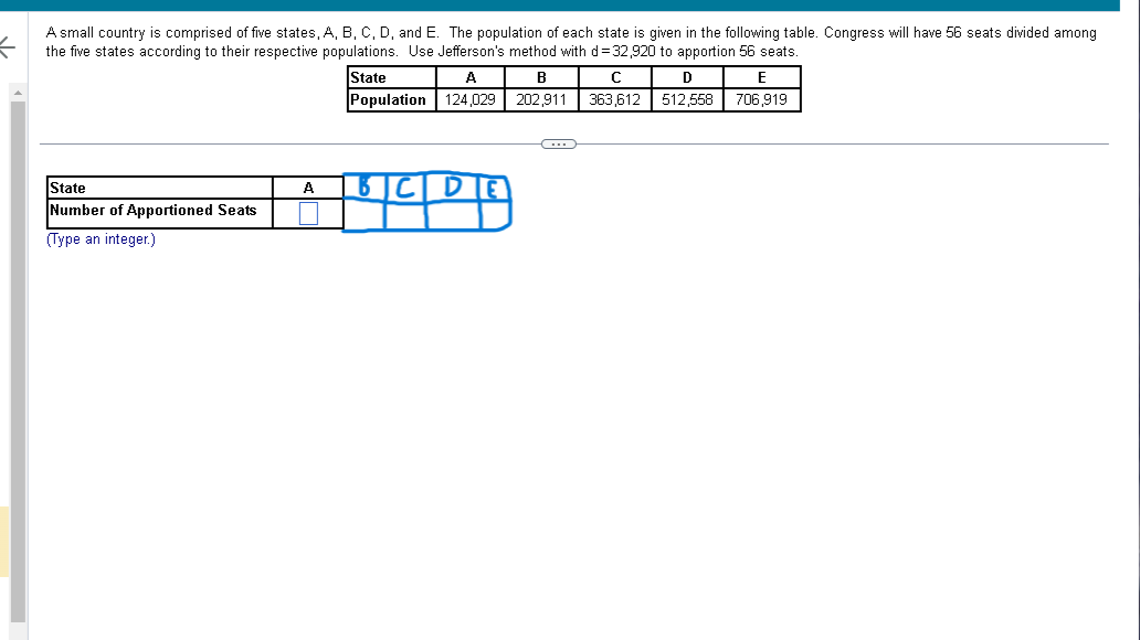 Solved A small country is comprised of five states, A,B,C,D, | Chegg.com