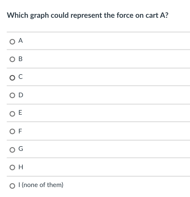 Solved Two identical carts are on a frictionless track. Cart | Chegg.com