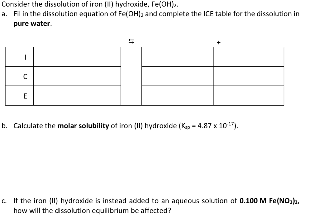 Solved Consider the dissolution of iron (I) hydroxide, | Chegg.com