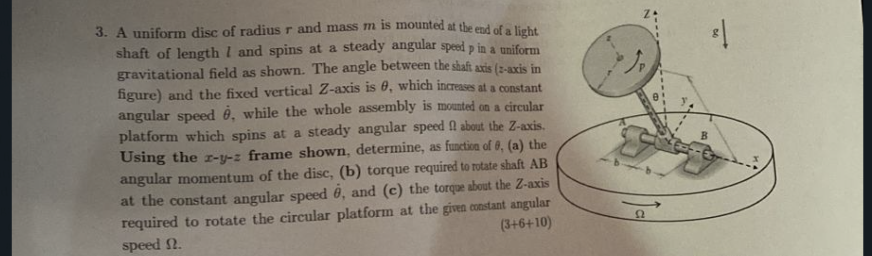 A uniform disc of radius r and mass m is mounted at | Chegg.com
