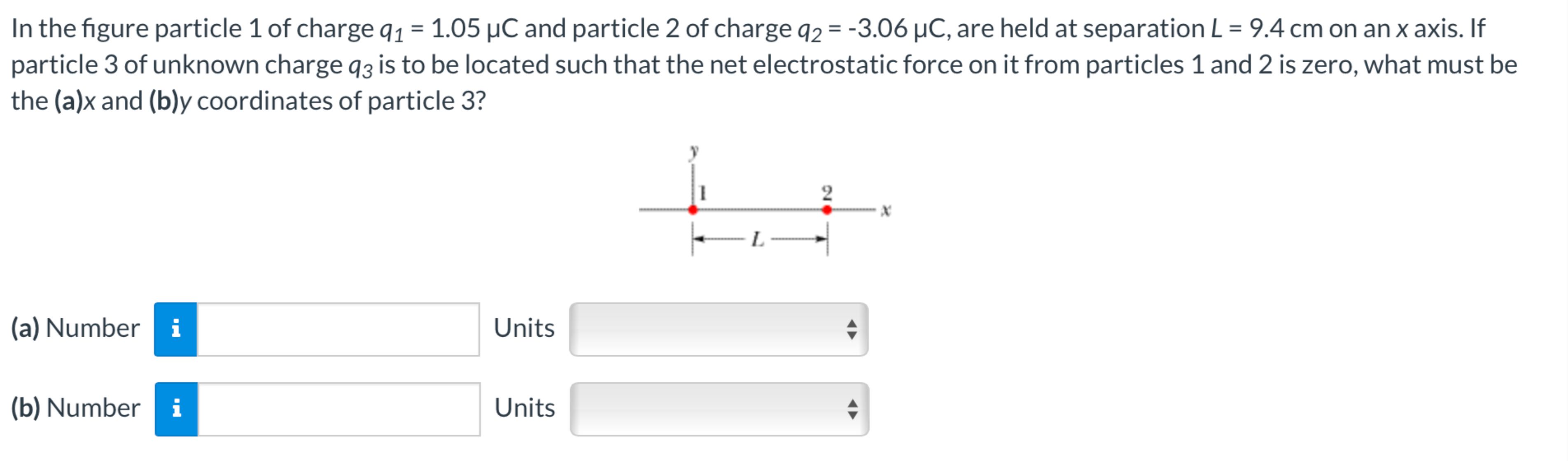 Solved In the figure particle 1 ﻿of charge q1=1.05μC ﻿and | Chegg.com