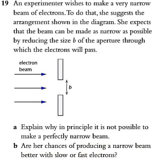 Solved 19 An experimenter wishes to make a very narrow beam | Chegg.com