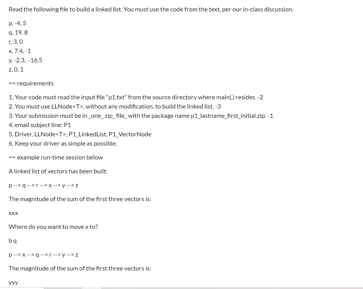 Chapter 20 LLNode.java X 2+ // LLNode.java by | Chegg.com
