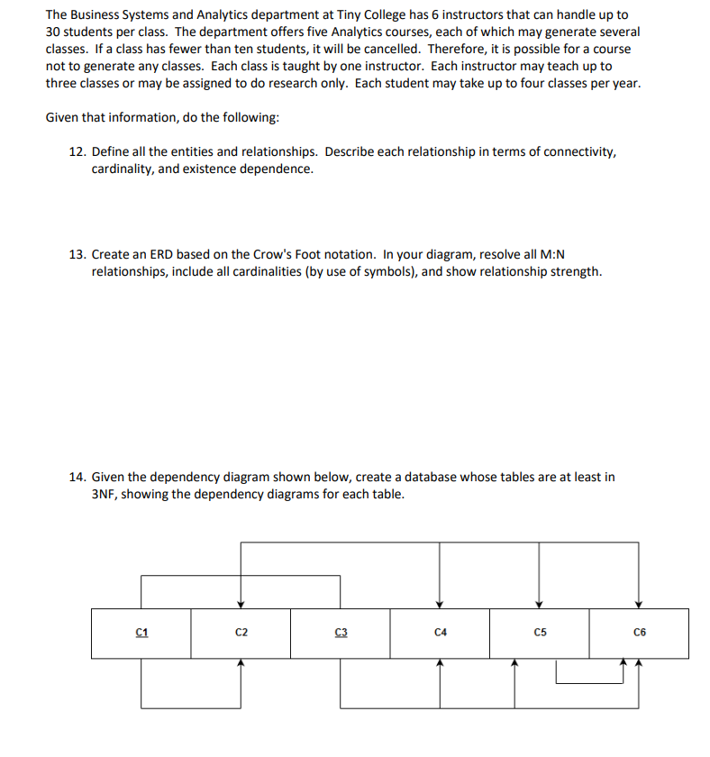 Solved The Business Systems and Analytics department at Tiny | Chegg.com
