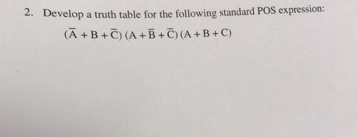 Solved Develop a truth table for the following standard POS | Chegg.com