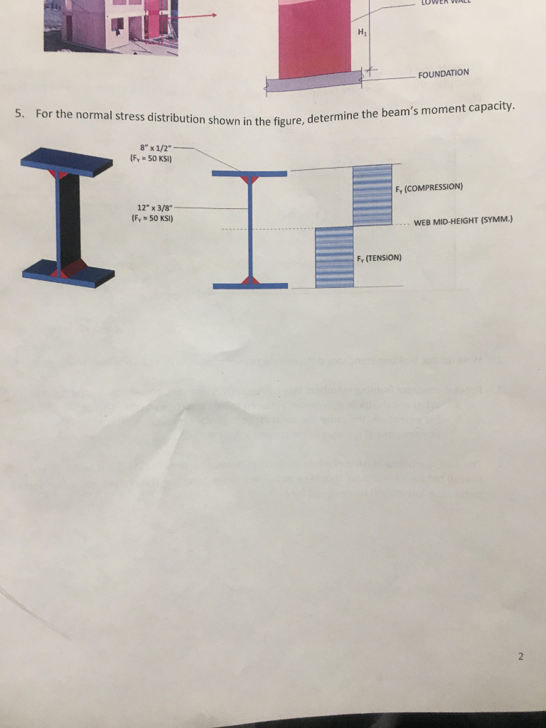 Solved FOUNDATION 5. For the normal stress distribution | Chegg.com