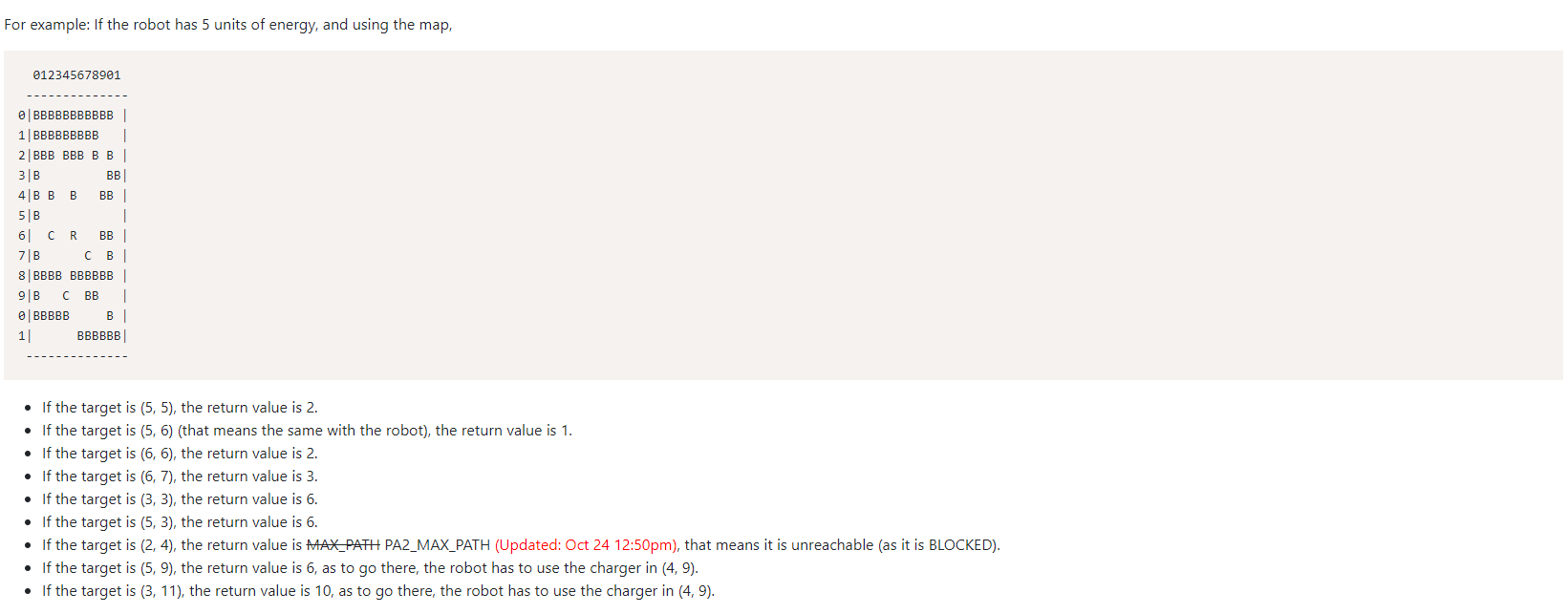 2. Important requirements To make the assignment a | Chegg.com