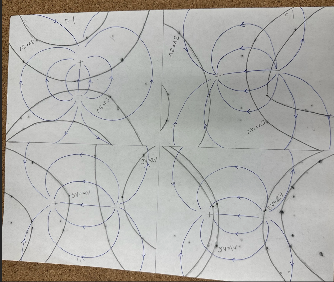Solved A drawing of the electric field lines for each | Chegg.com