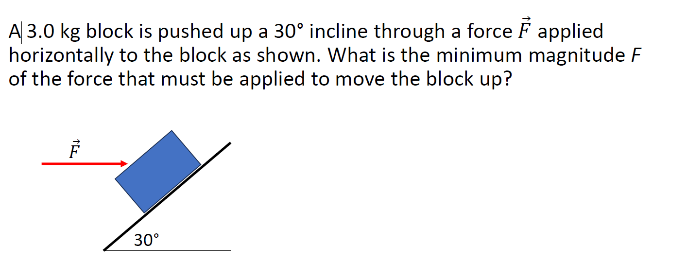 Solved A 3.0 ﻿kg block is pushed up a \( 30^{\circ} \) | Chegg.com
