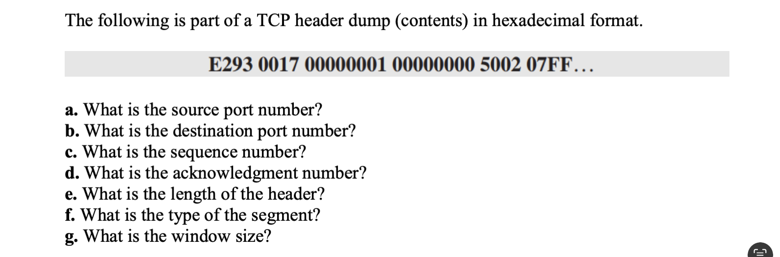 Solved The Following Is Part Of A Tcp Header Dump Contents 