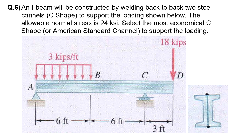 Solved Q.5)An l-beam wil be constructed by welding back to | Chegg.com