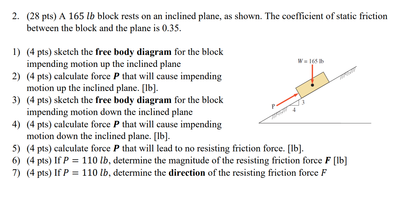 Solved 2. (28 pts) A 165lb block rests on an inclined plane, | Chegg.com