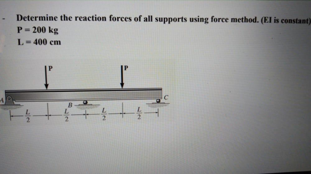 Solved Determine All Reactions Using The Force Method El