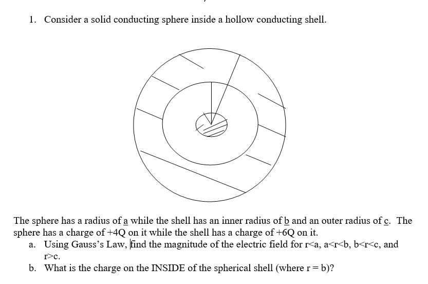 Solved 1. Consider a solid conducting sphere inside a hollow | Chegg.com