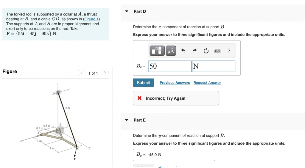 Solved The forked rod is supported by a collar at A, a | Chegg.com