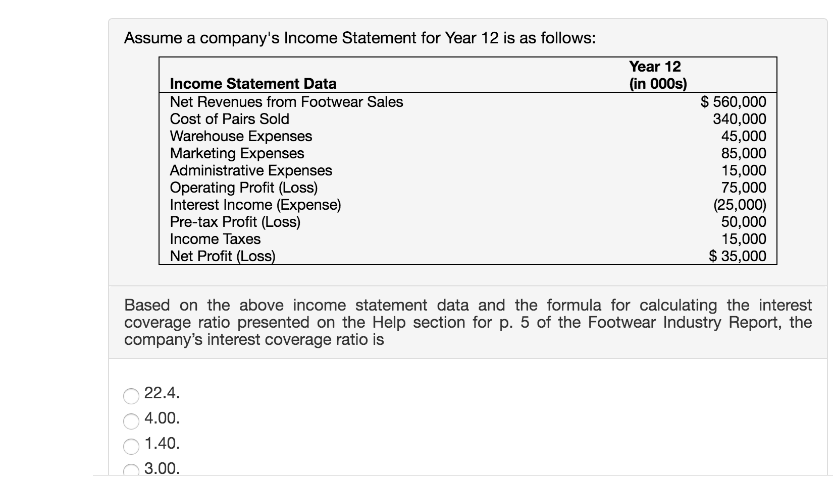 Solved Assume a company's Income Statement for Year 12 is as | Chegg.com