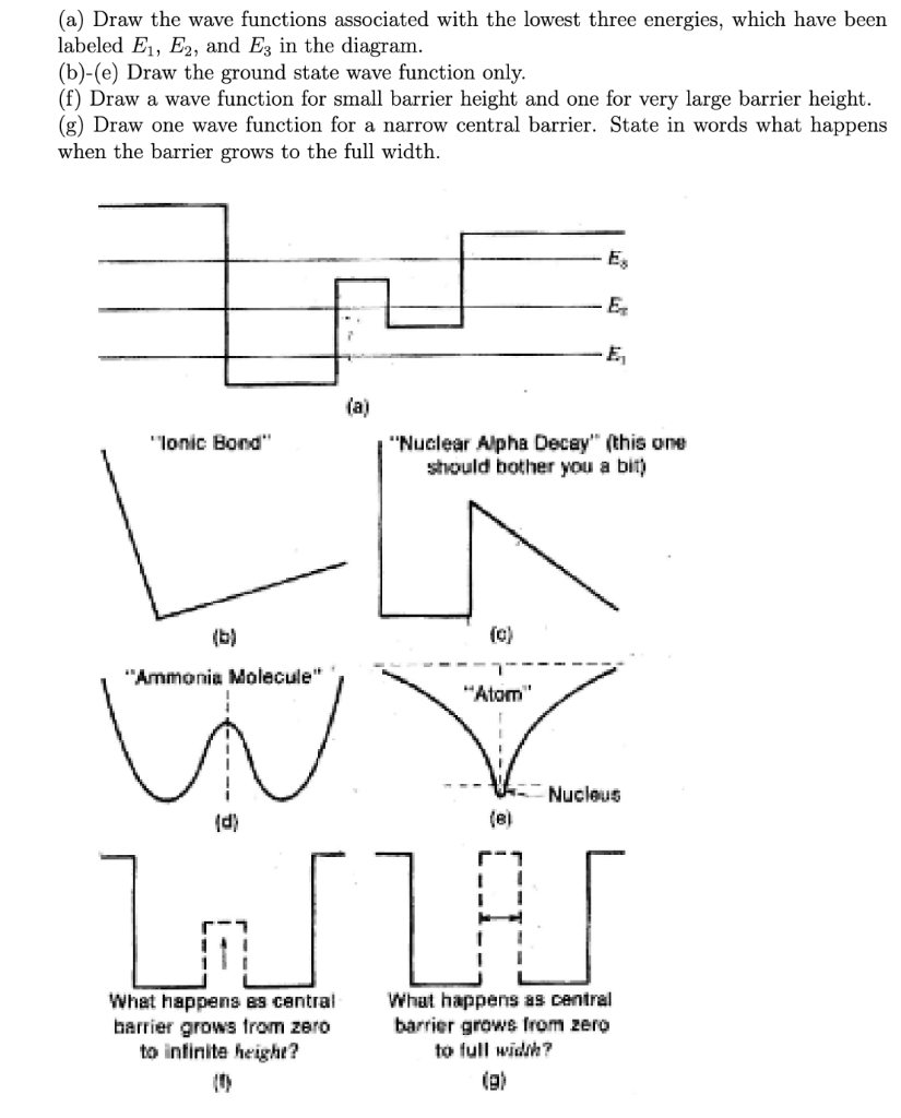 (a) Draw the wave functions associated with the | Chegg.com
