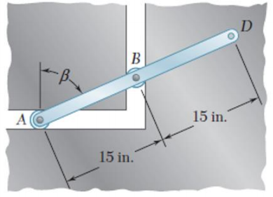 Solved Wheels A and B (figure 2) turn on the indicated | Chegg.com