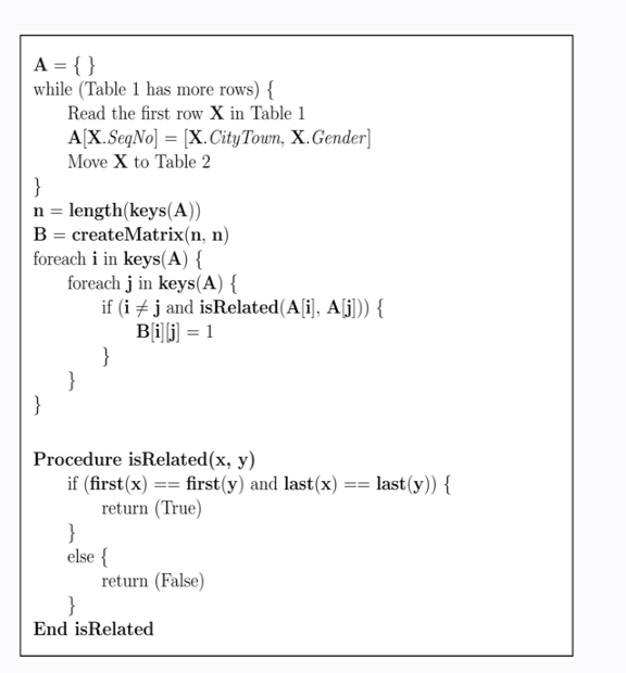 Solved A = { } while (Table 1 has more rows) { Read the | Chegg.com
