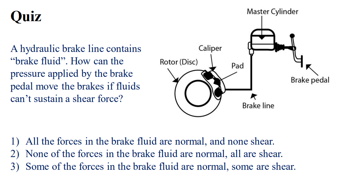 Solved A hydraulic brake line contains "brake fluid". How | Chegg.com