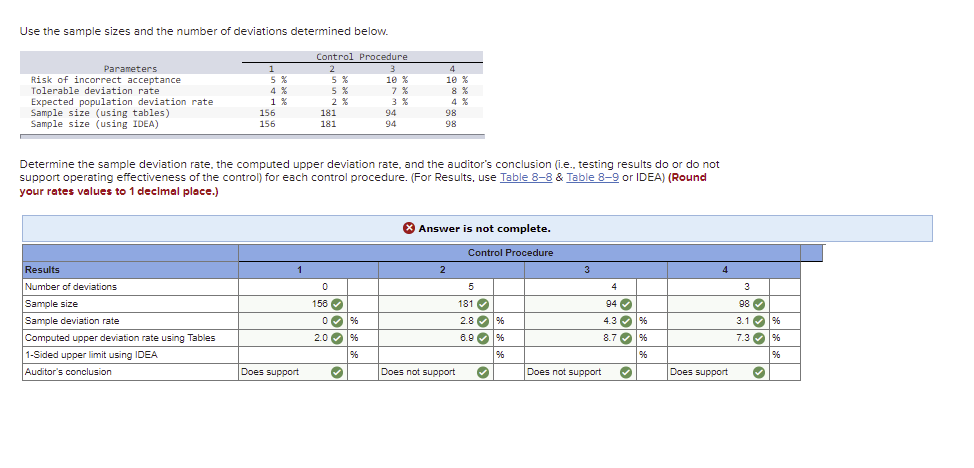 Solved Determine the sample deviation rate, the computed | Chegg.com