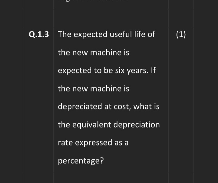 Solved Q.1.3 ﻿The expected useful life of the new machine is | Chegg.com
