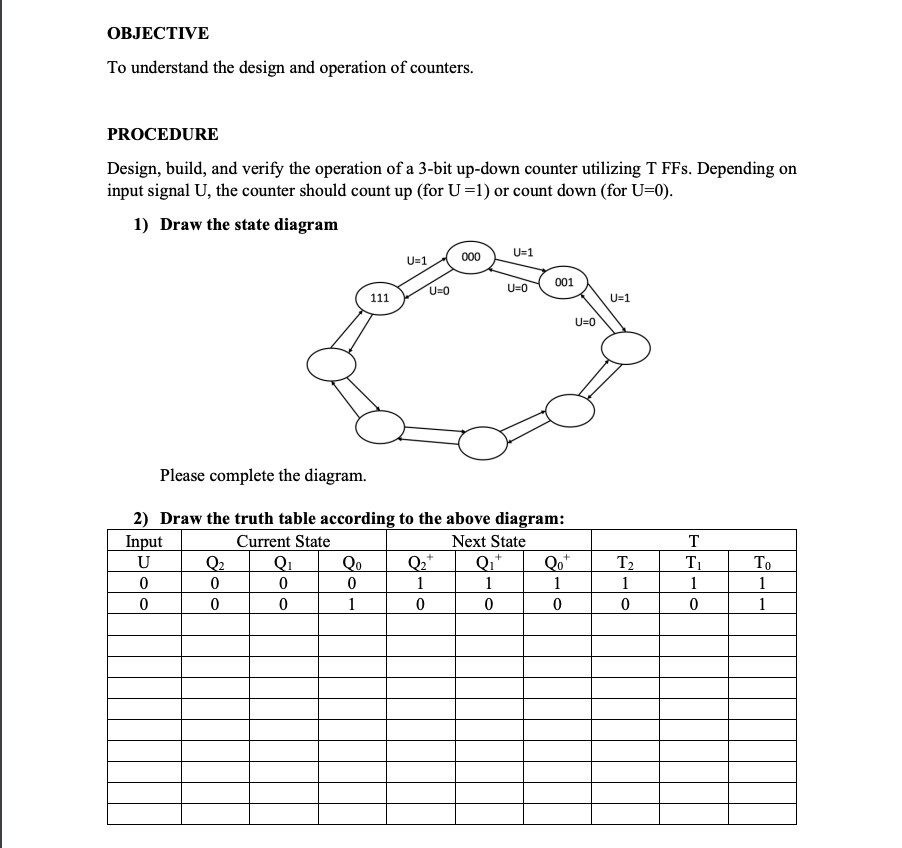 Solved OBJECTIVE To understand the design and operation of | Chegg.com